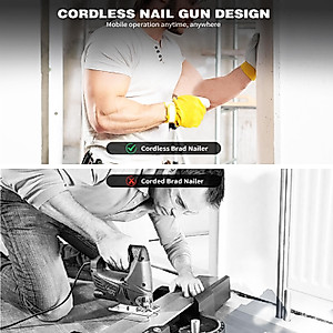 Dextra Cordless Electric Nail Gun 20V, 18 Gauge 2 in 1 Cordless Nail Gun/Staple Gun, Battery Powered with 2.0Ah, Fast Charger,Brushless Motor,Staples and Nails for Trim,Carpenter,Upholstery