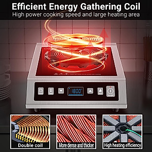 AMZCHEF 1800W Induction Cooktop Commercial & 1800W Portable Induction Cooktop