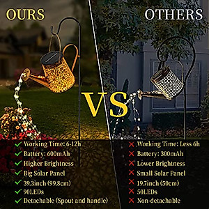 DLAOUM Solar Watering Can Lights - Solar Outdoor Lights Waterproof Warm White Garden Decorations Lights Hanging Lantern Light for Yard Path Landscape Decoration