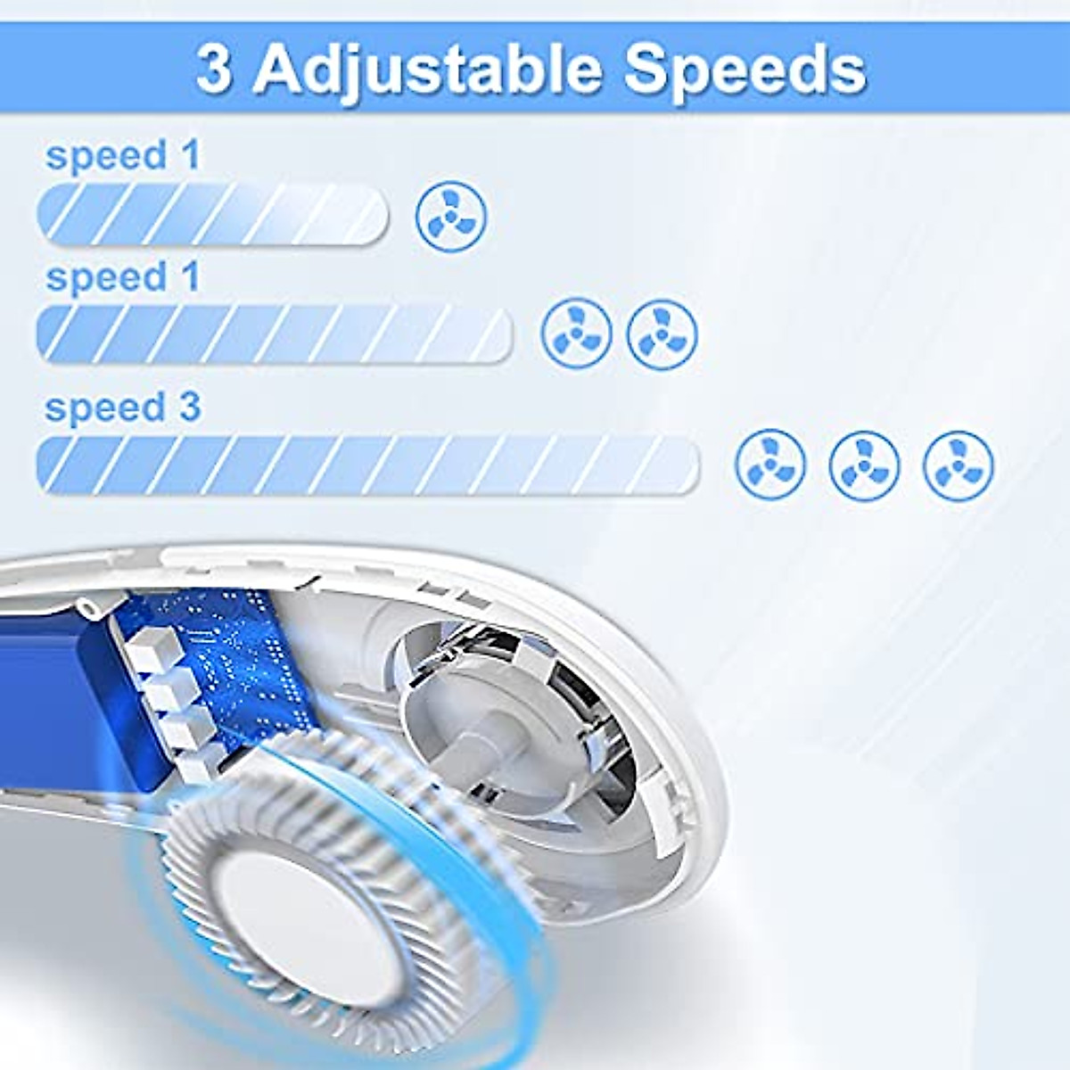 A&F Portable Bladeless Hanging Neck Fan Hands Free Sports Fans, USB Rechargeable Personal Wearable Brushless Motor Leafless Fan with 3 Wind Speeds Mini Necklace Fan for Office Outdoor Travel (White)