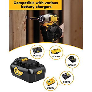 Genuine Capacity 2 Pack 6Ah 20V Max Battery Replacement for Dewalt 20V Battery with USB and USB-C Charging Port, True Capacity Lithium ion Battery Compatible with All 20V Dewalt Cordless Tools