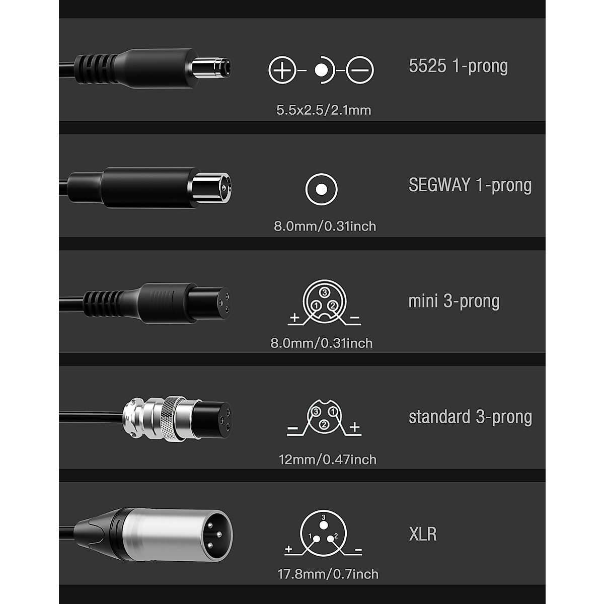 stio Universal Battery Charger for Razor, 29.4V 2A Power Supply 3Prong DC5.5-2.5/2.1 XLR Connector for Wheelchairs, Dirt Quad, Sports Mod 24V Lithium Battery Power Adapter