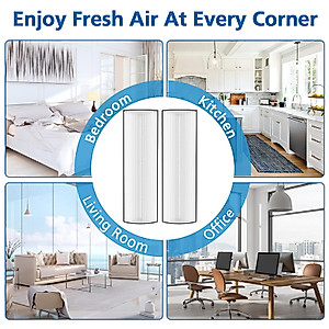 True HEPA Filter Replacement Compatible with Envion Therapure TPP440 TPP540 TPP640 TPP640S Air Purifier. Compared to Part TPP440F, 4-Stage Filtration High-efficiency Activated Carbon, 2-Pack