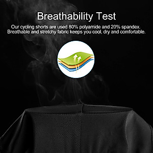 INBIKE Bike Shorts Men with Padding Bicycle Cycling Chamois Pants Tights 3D Padded Cycle Rider Biking Clothing Blue Large