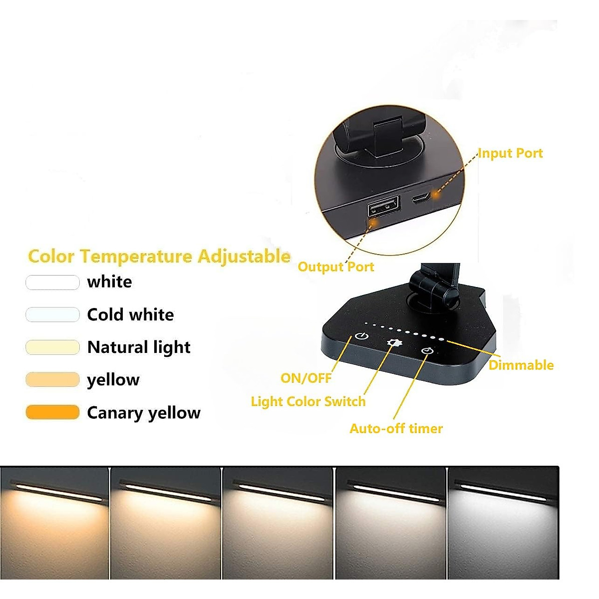 White crown LED Desk Lamp Dimmable Table Lamp Reading Lamp with USB Charging Port, 5 Lighting Modes, Sensitive Control, 30/60 Minutes Auto-Off Timer (Black)