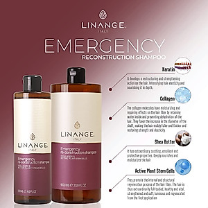 LINANGE Emergency Reconstruction Shampoo for Very Damaged Hair with Collagen, Keratin, and Shea Butter - Nourishing and Restructuring Shampoo, 1000ml / 33.8 oz.