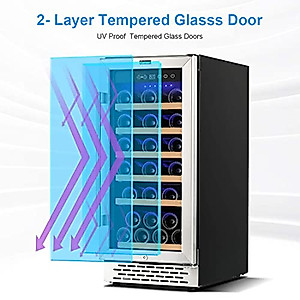 COLZER 15 Inch Wine Cooler Refrigerators, 30 Bottle Fast Cooling Low Noise and No Fog Wine Fridge with Professional Compressor Stainless Steel, Digital Temperature Control Screen Built-in Freestanding