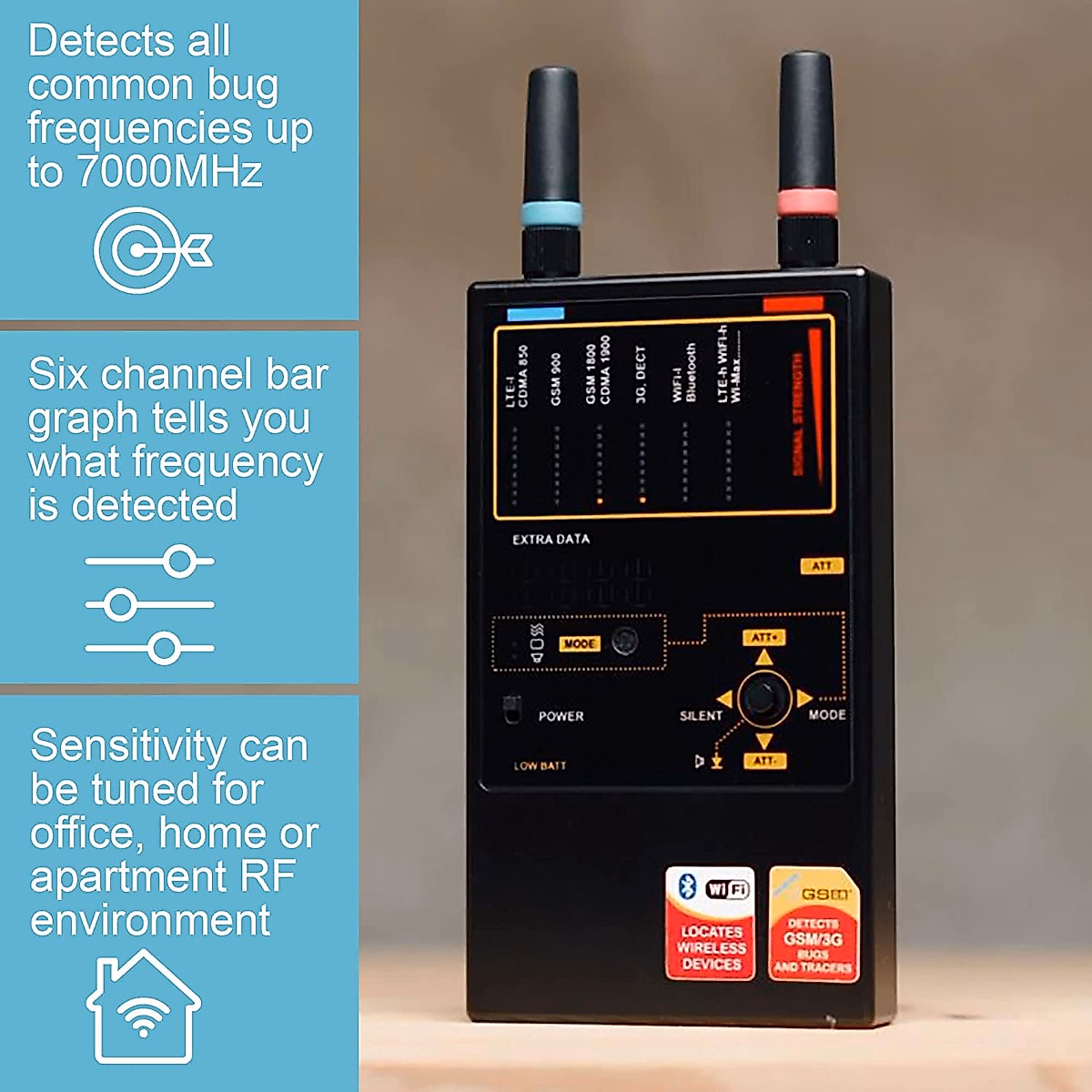 DefCon iProtect by DiscoverIt DD1207 Multi-Channel Signal Detector for Digital Wireless Protocols, Black