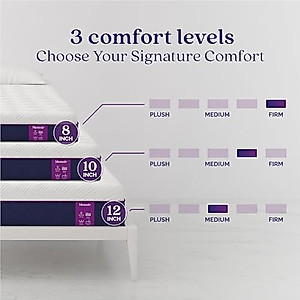 Signature Sleep Memoir 12 Inch Memory Foam Mattress-in-a-Box, Medium, Certipur-US and Oeko-TEX, Full