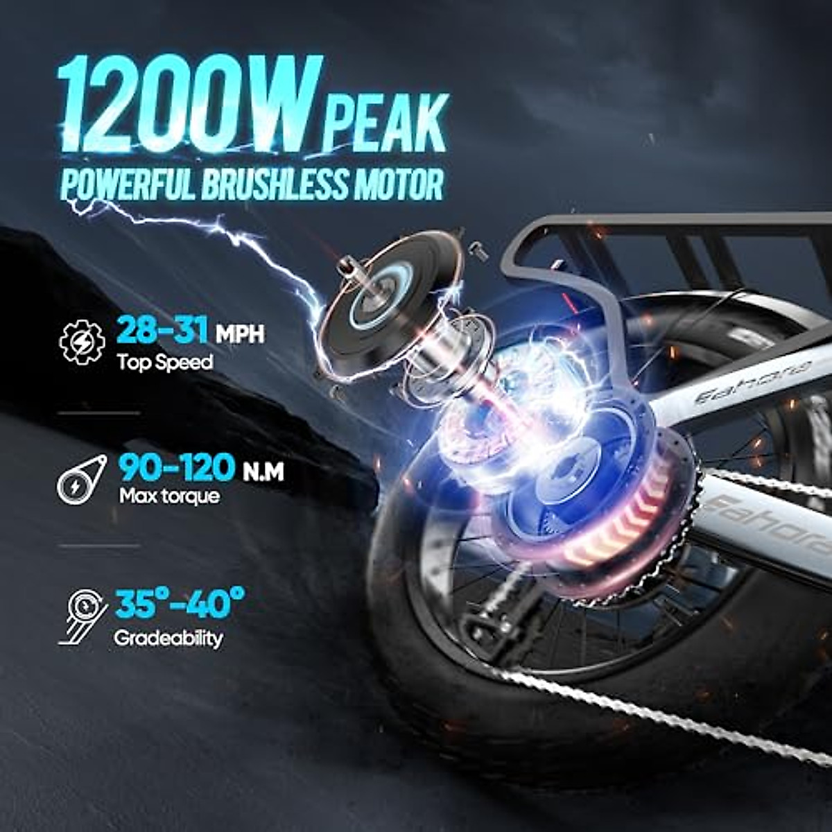 eAhora Juliet [2024 Upgraded] Electric Bike for Adults Peak 1200W Ebike 48V 60Ah 100-200Miles Long Range E-bike 20" Fat Tires Full Suspension Electric Bicycle Juliet Blue-Gray