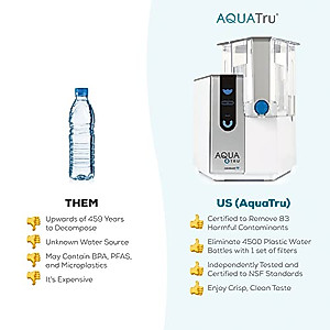 AquaTru Alkaline Connect Smart Countertop Water Purifier for PFAS & Other Contaminants with App | No Plumbing or Installation Required | BPA Free