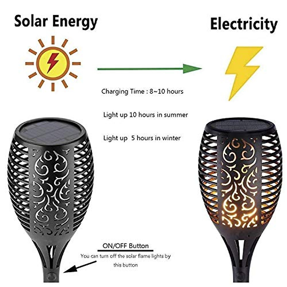 YAKii Upgraded Solar Torch Lights Waterproof Flickering Dancing Flames Outdoor Solar Torch Lights Dusk to Dawn Auto On/Off Landscape Decoration for Yard Patio Garden Porch Path Pack 1