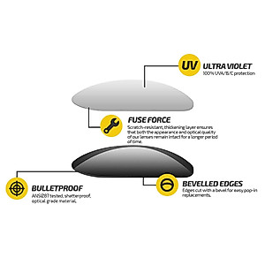 Fuse Lenses Compatible with Snapchat Spectacles