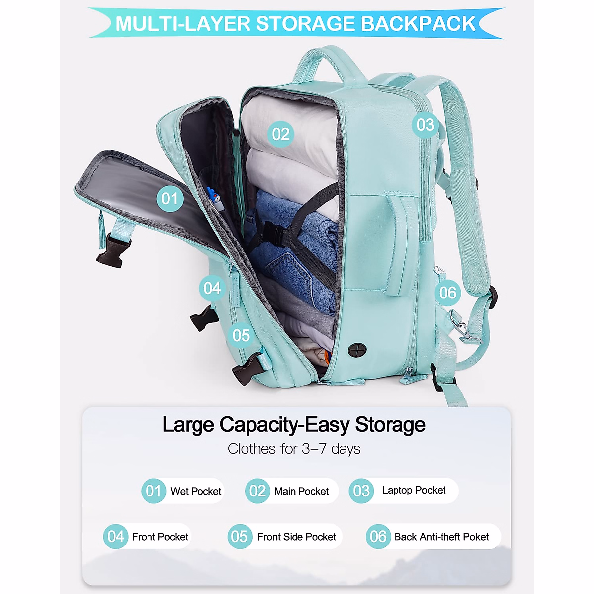 Getravel Large Travel Backpack, Carry On Backpack Airline Approved, 17inch Laptop Backpack, Waterproof Hiking Backpack, Sports Gym Business Daypack, Weekender Bag (Blue-green)