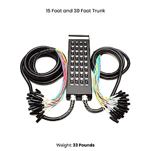 Seismic Audio - New 32 Channel XLR Send Splitter Snake Cable with Box - Two Trunks 15' and 30' Fantails - Pro Audio Stage, Studio, Road Split Y Extension Cables
