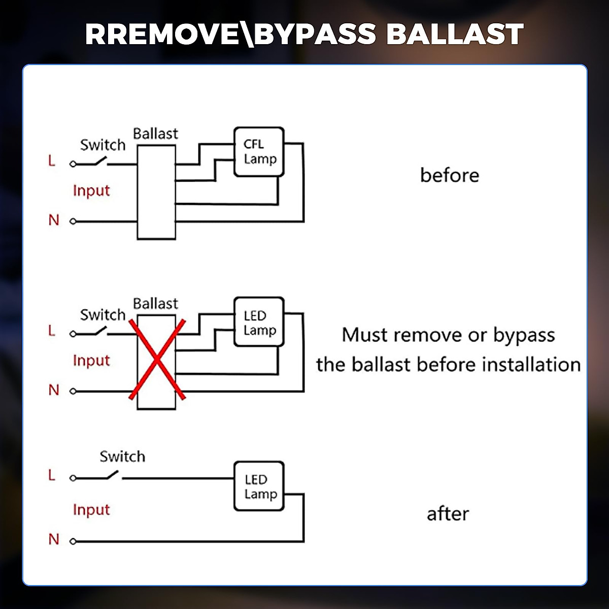 Bonlux 2-Pack 6W GX23 2-Pin LED PL Retrofit Lamp 13W GX23d CFL Replacement 180° Beam Angle Daylight 6000k LED PL Horizontal Recessed Down Light Bulb (Remove/Bypass The Ballast)