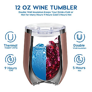 Christmas Gifts for Women - Insulated Wine Tumbler and Candles Gift Set 4 Pack Gifts for Women Mom Sister Friends Female - Stainless Steel Wine Tumbler with Lid - Funny Wine Tumblers for Women