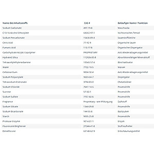 Amway Home SA8 Premium Concentrated Laundry Powder Detergent (1 kg)