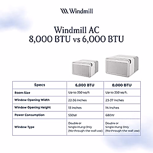 Windmill Air Conditioner Smart Home AC Unit - Easy to Install, Quiet, and Energy Efficient - Side Insulation - Auto-Dimming LED Display - App and Voice-Enabled - 6000 BTU - Designed in the USA