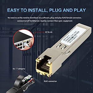 1000Base-T Copper SFP, SFP to RJ-45 100m Transceiver Module, for Cisco GLC-T Compatible（1000BASE-T）