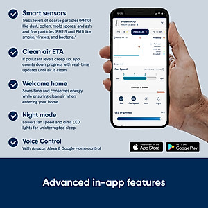 Blueair 7400 Air Purifier Replacement Filter, White