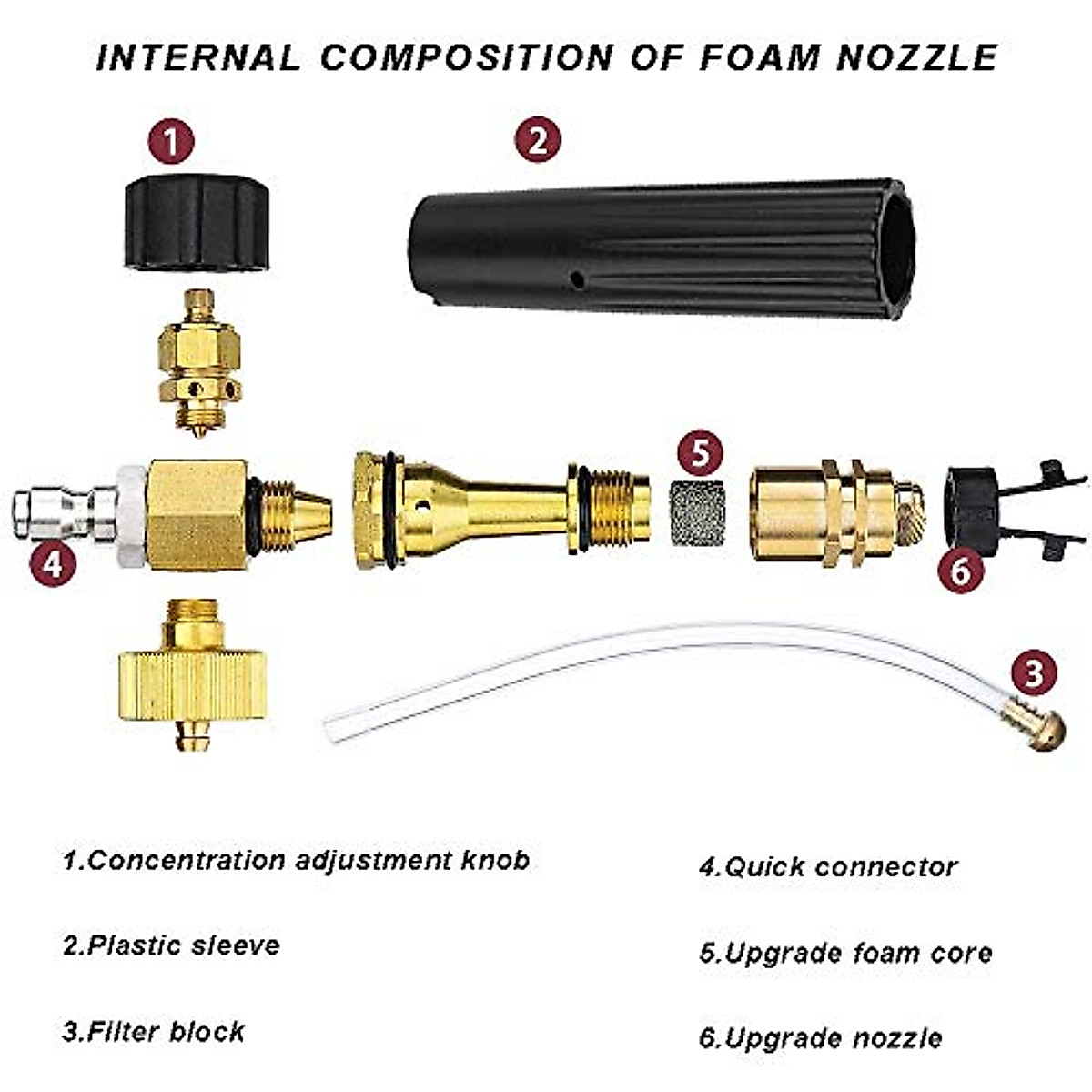 EzoLife Foam Cannon with 1/4 Inch Quick Connector, 1 Liter Bottle, Professional Grade,uick Release (Up to 3200 PSI)