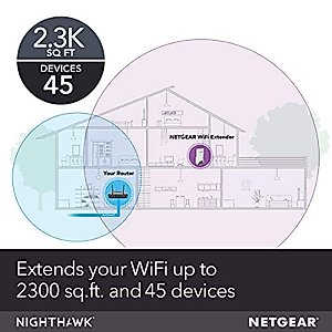 NETGEAR WiFi Mesh Range Extender EX7500 - Coverage up to 2300 sq.ft. and 45 devices with AC2200 Tri-Band Wireless Signal Booster & Repeater (up to 2200Mbps speed), plus Mesh Smart Roaming