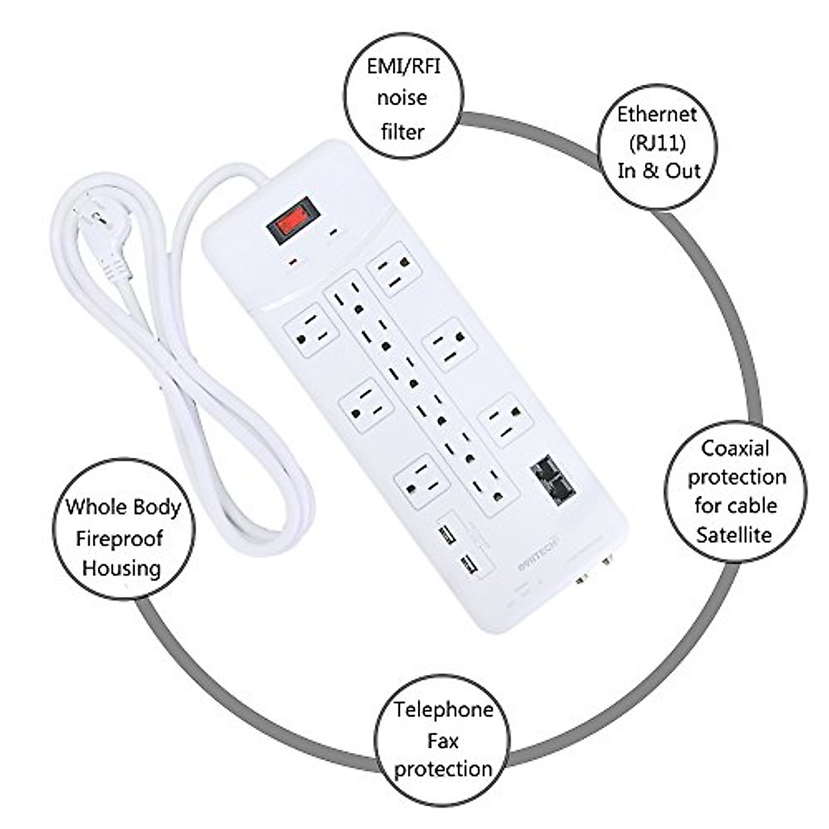 OviiTech 12 Outlet All-In-One Mountable Surge Protector Power Strip with2 USB Charging Ports(3.1A Total and Phone/Ethernet/Coax Protection,6 Foot Heavy Duty Extension Cord,4380 Joules,White,ETL Listed