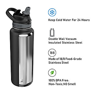 ICEWATER-40 oz Insulated Water Bottle With 2 Lids (Auto Straw & Wide Mouth),Stainless Steel,BPA-Free,Vacuum Double Walled, Leak Proof,Wide Mouth (40 oz, Black)