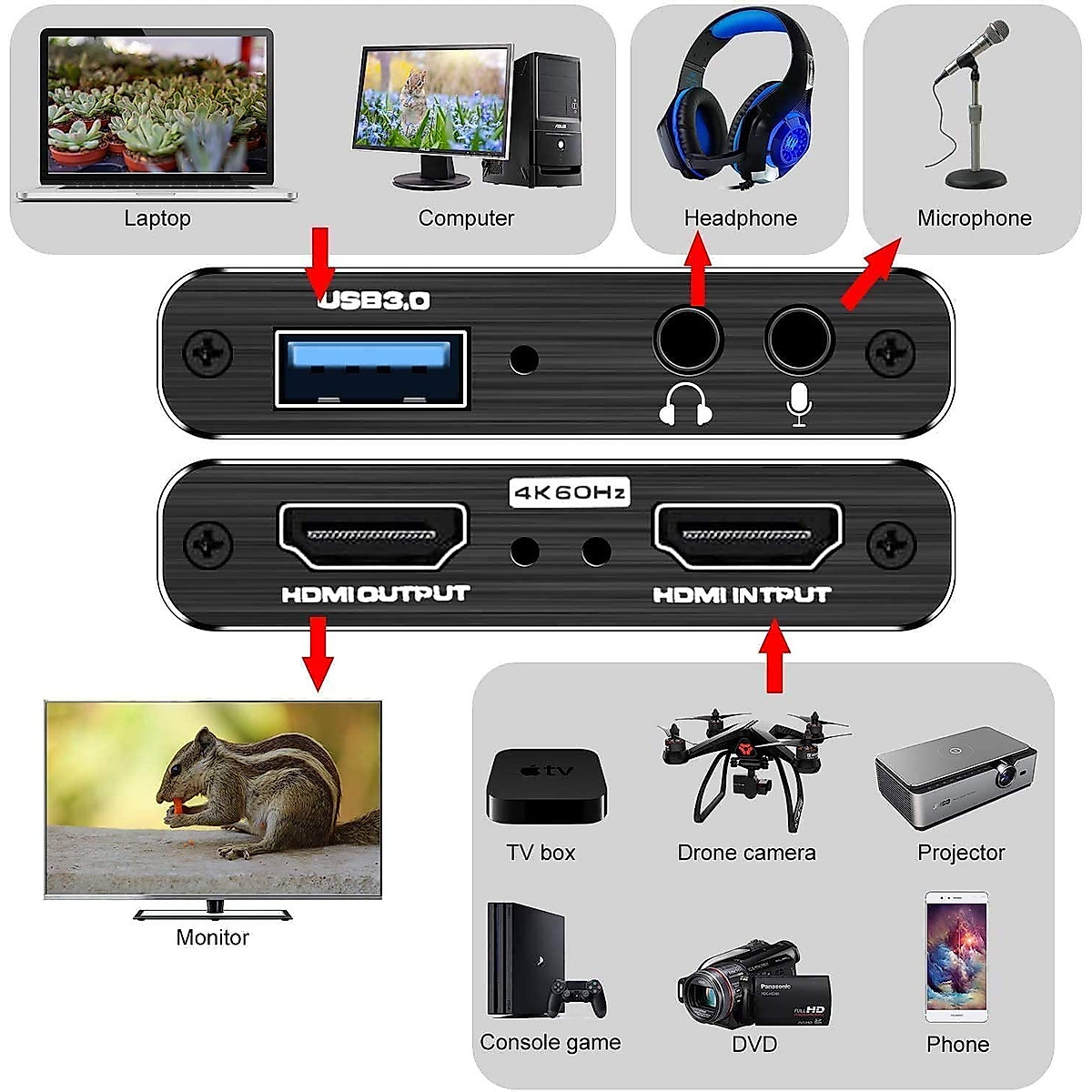 DIGITNOW Audio Video Capture Card,4K HDMI USB 3.0 Capture Adapter Video Converter 1080P 60fps Portable Capture Device for Video Game Recording Live Streaming Broadcasting,Support PS4 Xbox One Camera