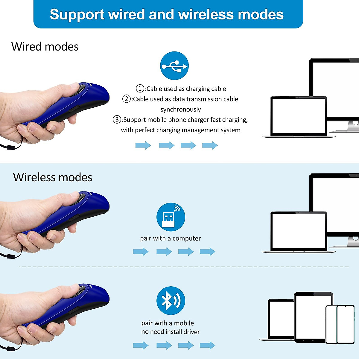Alacrity 2D Barcode Scanner Wireless & Bluetooth & USB Wired Connection,Connect Smart Phone Tablet PC,QR Image Inventory Bar Code Scanner with Vibration Alert CO-R40 Blue