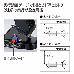 Kokuyo Harinacs Stapleless Desktop Stapler, up to 12 Sheets Binding, Black, Japan Import (SLN-MS112D)