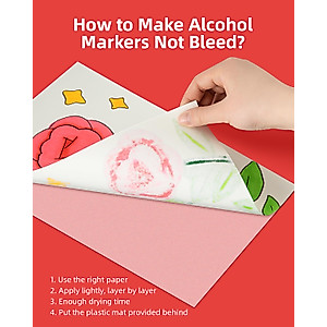 Simetufy 36 Colors Alcohol Markers Brush and Chisel Dual Tip, Coloring Alcohol Markers Set for Coloring Books Drawing Supplies, Basic Bright Colors