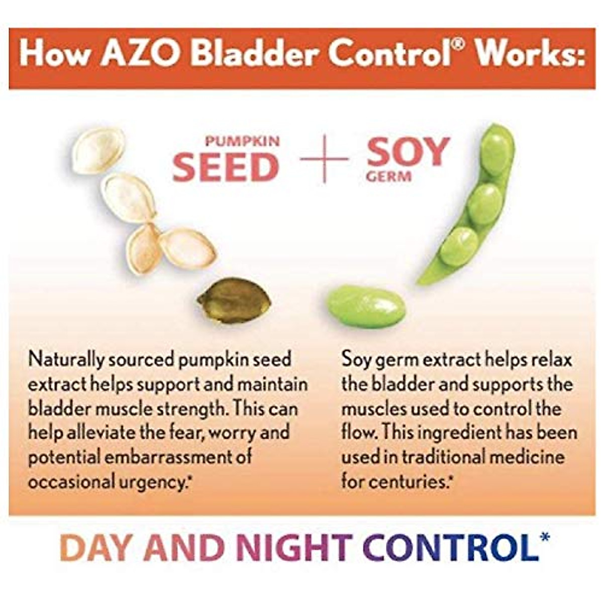 AZO Bladder Control with Go-Less Daily Supplement | Helps Reduce Occasional Urgency* | Helps reduce occasional leakage due to laughing, sneezing and exercise††† | 72 Capsules