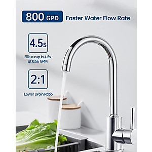 Replacement Filter Set for Geekpure 800 GPD Tankless Reverse Osmosis System