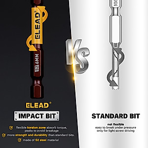 Allen-Wrench Hex Drill Bit Set: 21PCS Durable Impact Allen Key Set, Long-Lasting Strong Magnetic Hex Screwdriver Bit Set, SAE & Metric Size, Mechanic Automotive Furniture DIY Home Repairs