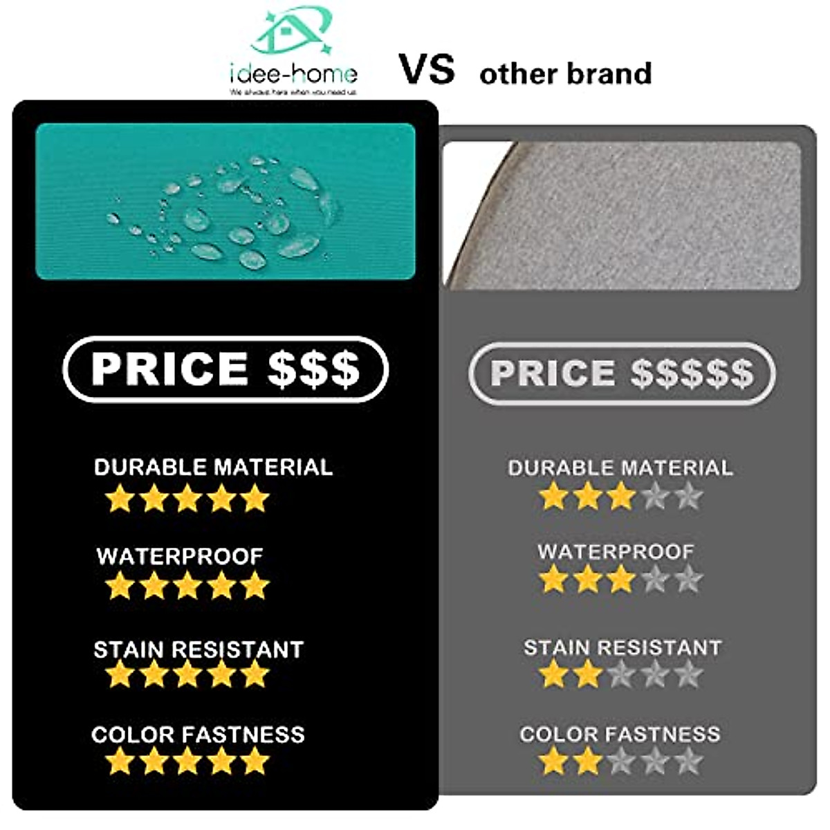 idee-home Patio Chair Cushion for Outdoor Furniture 22x22x4 in, Outdoor Seat Cushion Replacement Patio Seat Cushions Chair Pad with Ties, Outdoor Chair Cushion Set of 2 Waterproof Swing Cushion