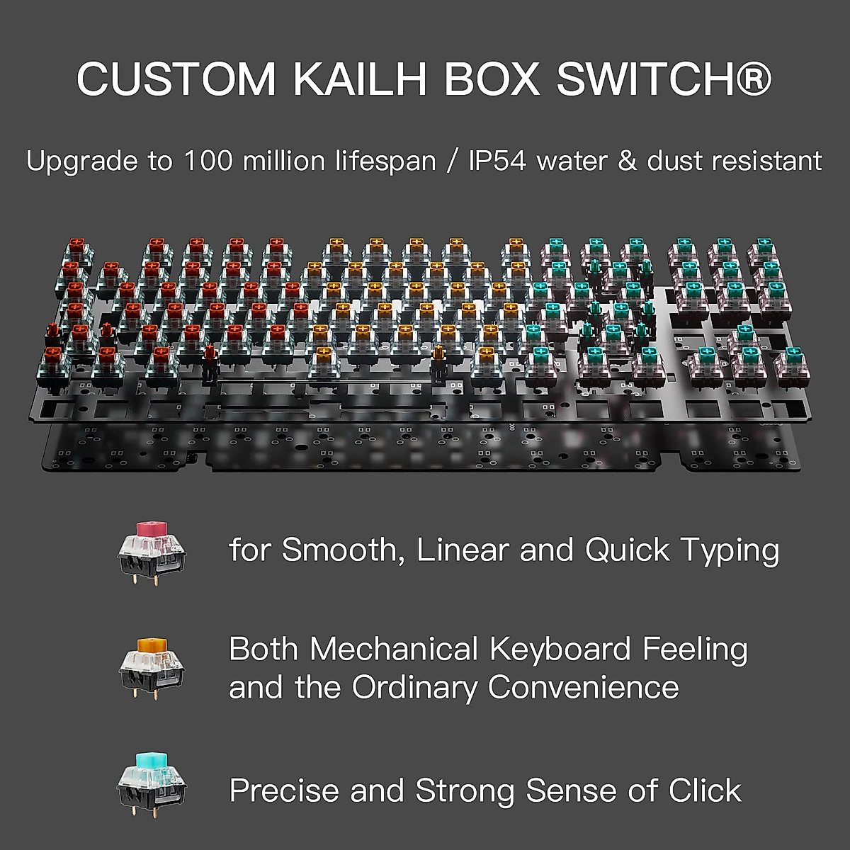 Hexgears X3 Wireless Mechanical Keyboard TKL 87 Keys, Kailh Box 3.0 Red Switch, Ergonomic, N-Key Rollover, Backlit Gaming Keyboard with Wrist Rest for PC/Tablet/PS/Xbox/Mac/Laptop