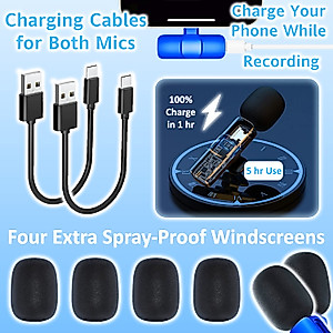 Lavalisson Wireless Lavalier Microphone for iPhone/iPad | Bluetooth Plug & Play Lapel Clip-On Mini Mic for Video Recording | Professional Tiny Portable Cordless | Noise Cancellation (Blue)