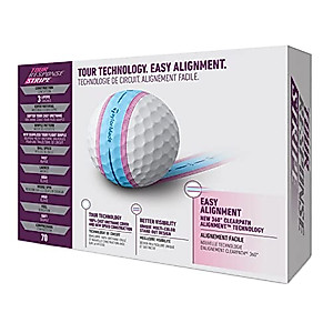 TaylorMade Golf Tour Response Stripe Ball Blue/Pink Dozen