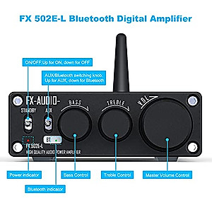 FX-Audio 502E-L Bluetooth 5.1 Stereo Audio Amplifier Receiver 2 Channel Mini Hi-Fi Class D Integrated Amp for Home Speakers 75W x 2 with Bass and Treble Control