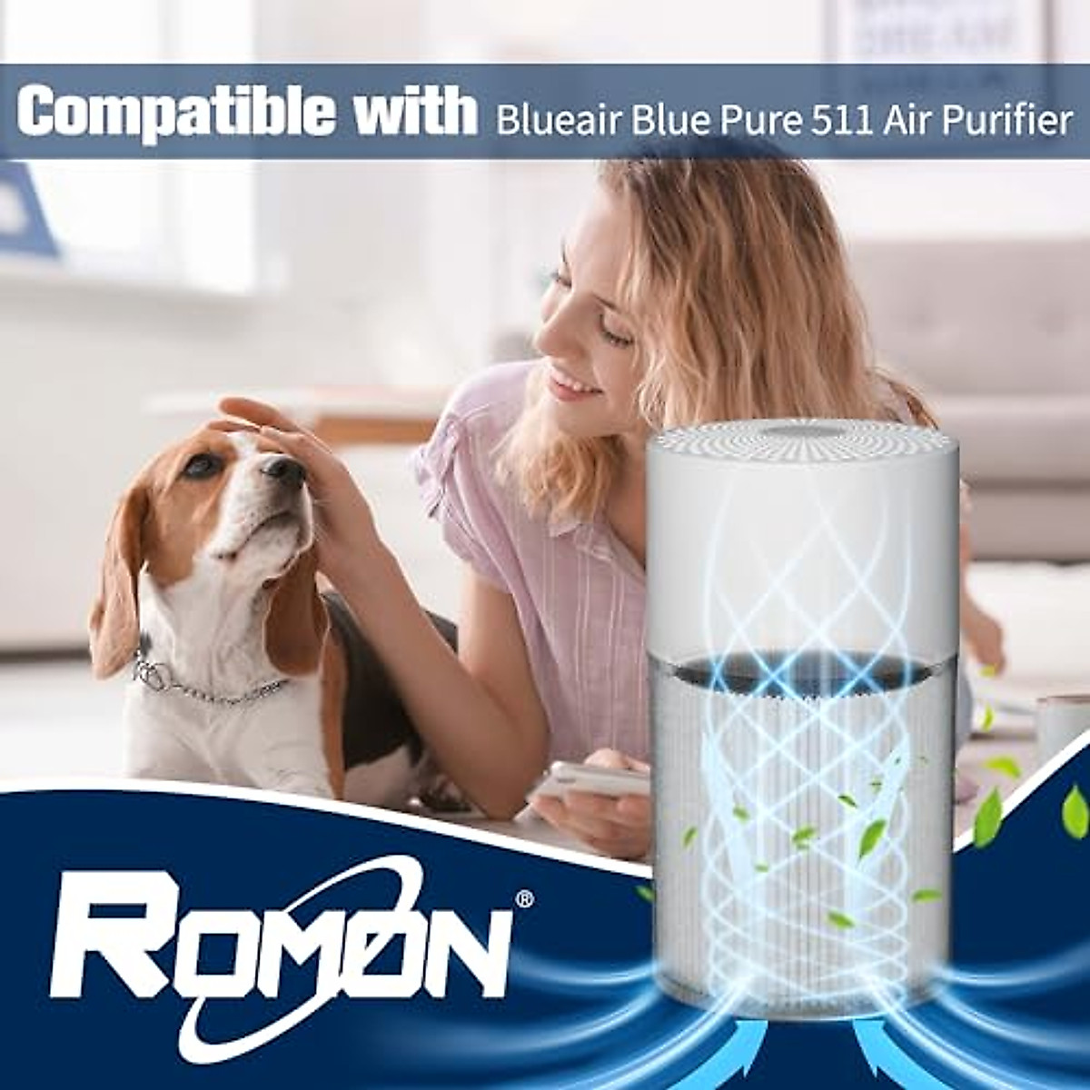 ROMON 2 Pack Blue Pure 511 Filter Replacement for Blueair Blue Pure 511 Air Purifier, 2-in-1 True HEPA and High-Efficiency Activated Carbon Filter, White