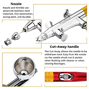 NEOECO Multi-Purpose Airbrush Kit, Dual-Action Gravity Feed Air Brush Sets with with Crown Nozzle, 9cc 20cc 40cc Cup, 0.2, 0.3 & 0.5mm Needles for Makeup Nail Art Shoes Tattoo Cake Toy Model