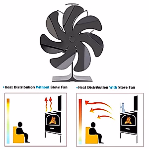 UXZDX CUJUX Heat Powered Stove Fan Black Home Fireplace Fan Quiet Log Wood Burner Efficient Heat (Color : Black, Size : 19x13x16CM)