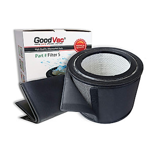 GoodVac Replacement Filter Kit Compatible with Filter Queen Defender 4000 HEPA Filter + 2 Carbon Prefilter Wraps