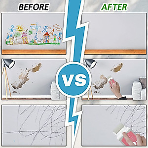 FunisFun Small Roller Wall Patching Brush, Wall Repair Paste Roller Tool, DIY Renovation Wall Spackle Roller with Latex Paint White 100g