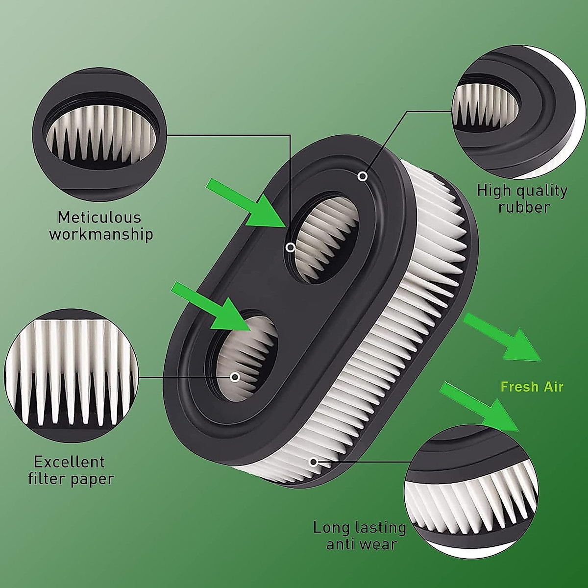 Generic Lawn Mower Air Filter 593260 Air Filter Cover 594106 595658 Air Cleaner ABS Cartridge Filter Kit, Replacement Parts for Briggs and Stratton 550ex 675exi 725exi Series and More