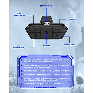 OLCLSS Stereo Headset Adapter for Xbox One, Xbox Headset Adapter, Xbox One Headset Adapter, Adjust Audio Balance (model 2)