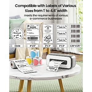 Itari Thermal Label Printer-Shipping Label Printer, 4×6 Label Printer for Small Business, Desktop Thermal Printer for Windows, Mac, Chrome OS