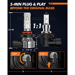 SEALIGHT 9006 LED Fog Light Bulbs, 10000LM 24W Strong Penetration 9006 HB4 LED Fog Lights, 6500k Cool White 5530 CSP Chips, IP68 Waterproof Plug and Play, Pack of 2